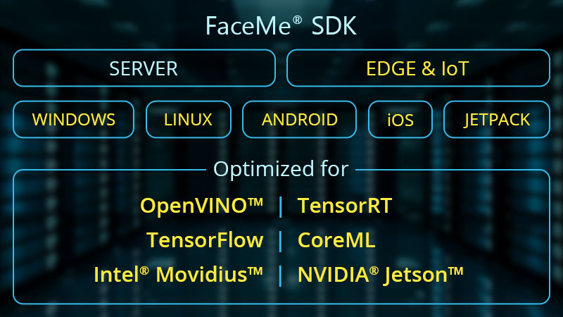 FaceMe® SDK - 全球頂尖的AI人臉辨識引擎